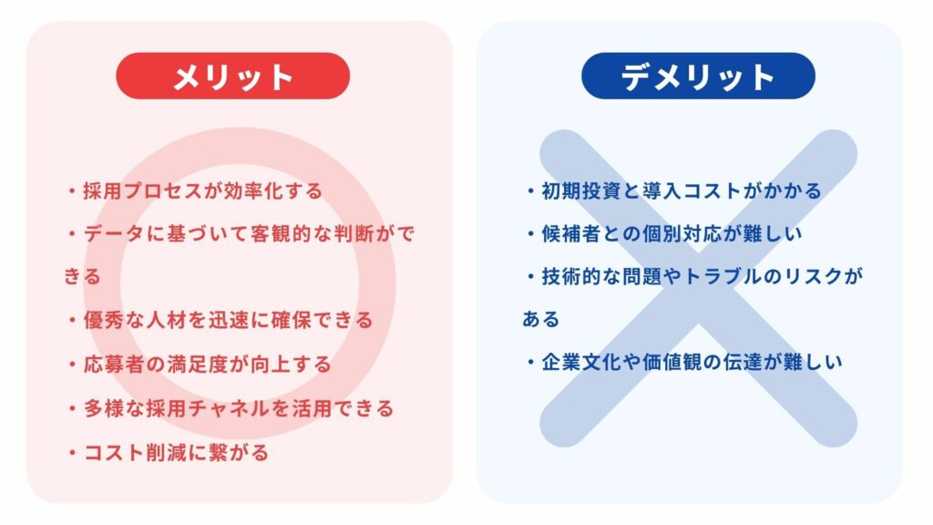 採用DXとは？活用ツール6選と成功事例から学ぶ導入手順を解説！ | 企業の採用・人事を支援するメディア digireka